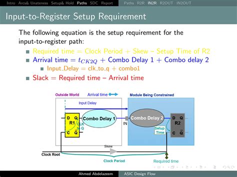 Static Time Analysis Pdf