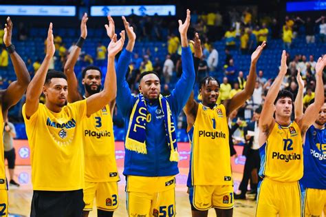 Oded Katash Reflects On Maccabi Tel Avivs Challenging Season Sports