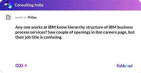 Any One Works At IBM Know Hierarchy Structure Of I Fishbowl