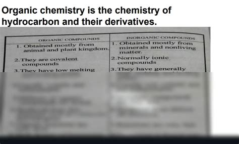 SOLUTION Difference Brtween Organic Compound And Inorganic Compound Studypool