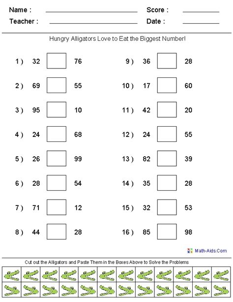 Hungry Alligators Love To Eat The Biggest Number Greater Less Than Worksheet Classroom Ideas