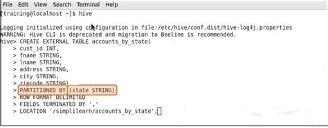 Data File Partitioning And Advanced Concepts Of Hive