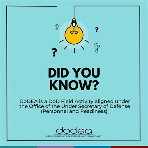 Department Of Defense Education Activity Dodea On Linkedin