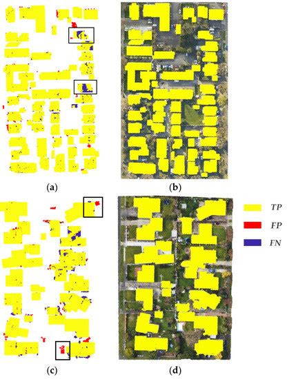 Remote Sensing Special Issue Remote Sensing Based Building Extraction Ii
