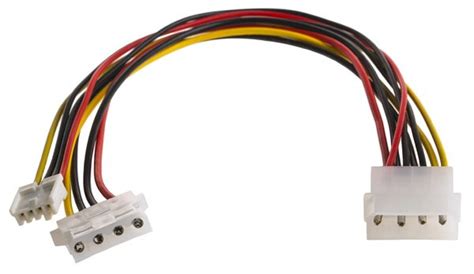 Electronic Cable Assemblies Ecocables