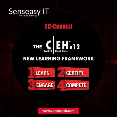Senseasy It On Linkedin Cehv12 Ethicalhacking Cybersecurityskills Infosec Engageandlearn…