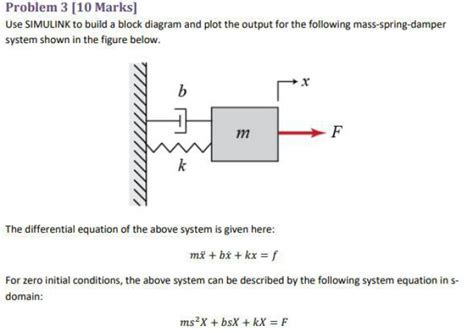 Solved Problem Marks Use SIMULINK To Build A Block Chegg