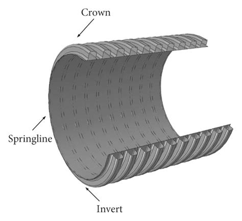 Tobacco Pipe Cross Section At Chelsea Pugliese Blog