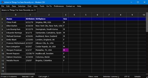 How To Create CSV Files WooCommerce CSV Import Example