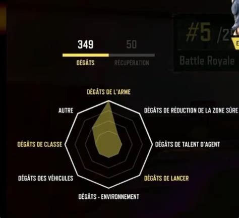 Calculation Error Rcallofdutymobile