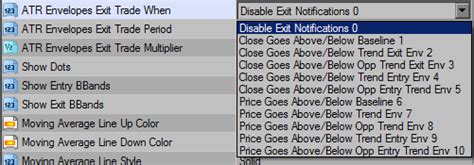 CQ Baseline DATR BBands Volume MT Indicator