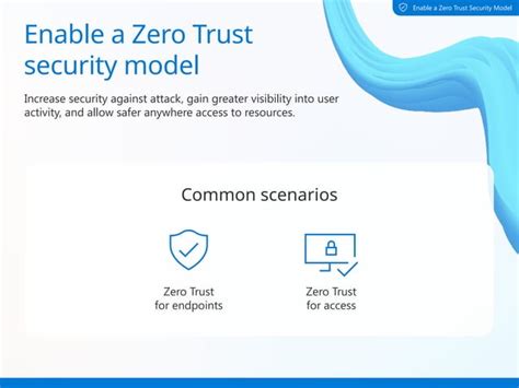 Microsoft Intune Deployment Guide To Align Pptx