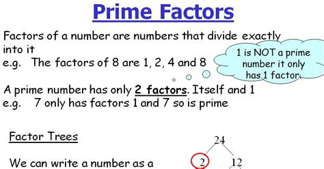 Prime Factor Decomposition Teaching Resources