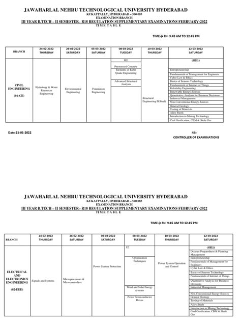 Btech Iii Ii R18 Pdf