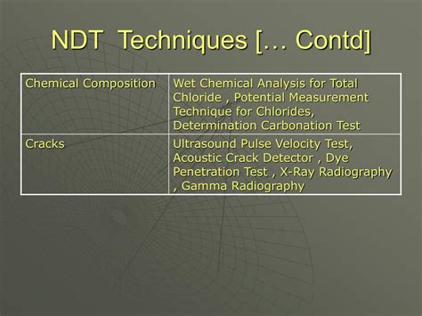 Ppt Non Destructive Testing In Railway Bridges Powerpoint Presentation Id 4418378