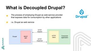 Oleg Bogut Decoupled Drupal How To Build Stable Solution With JSON API ReactJS And