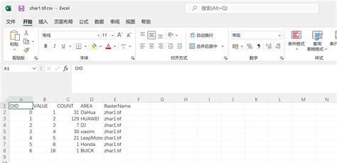 Arcpy批量将栅格文件的属性表导出为excel表格的方法栅格属性表导出excel Csdn博客