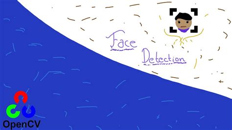 Face Detection Using Opencv Python Youtube