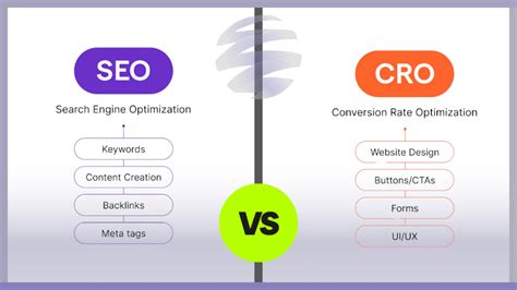 Seo Vs Cro Understanding The Differences And Importance