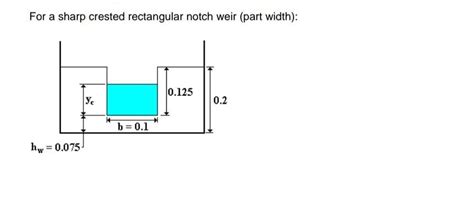 solved for a sharp crested rectangular notch weir part