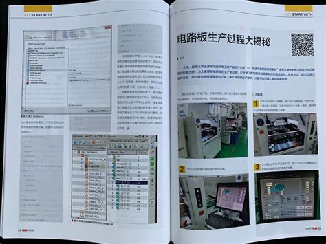 Iot Smart Home Automation Books Published By Kincony Smart Home Automation Kincony