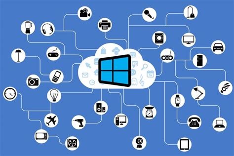 Windows 10 Iot Bundle Learn How Windows Can Be Used In Iot Global Courses