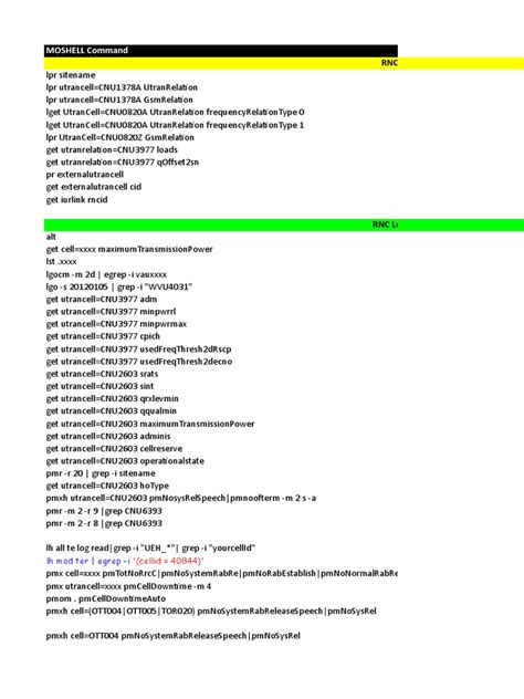 Moshell Commands V14 Pdf File Transfer Protocol Computer File