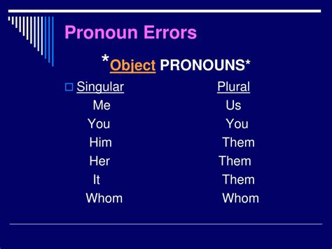 Ppt Identifying Sentence Errors Powerpoint Presentation Free