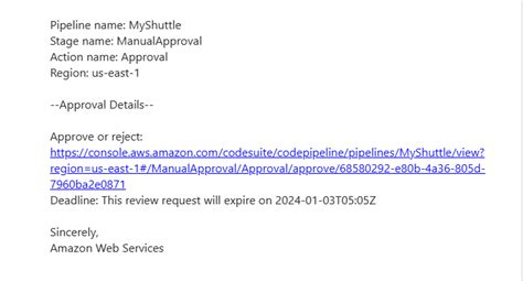 Automating Cicd With Aws Codepipeline Canarys