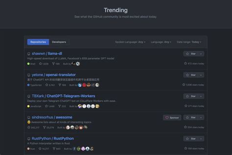 yetone on Twitter Wey 哥哥帮忙把 README 翻译成英文并亲自为这个项目设计了 Banner 之后这个项目一下子变得高端了起来感谢 wey gu 哥哥的帮助超赞