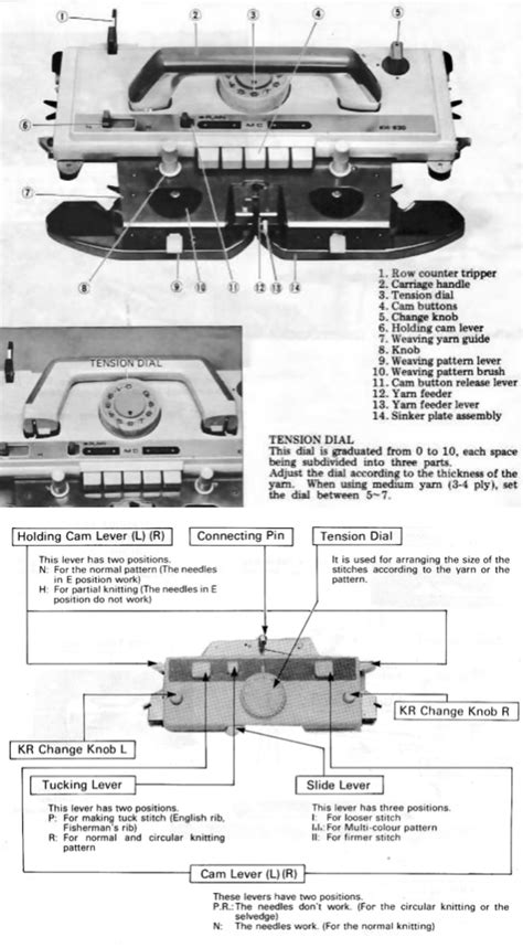 Cross Brand Pattern Interpretations Dubied To Brother