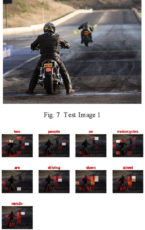 Figure 1 From Voice Based Image Captioning Using Inception V3 Transfer Learning Model Semantic