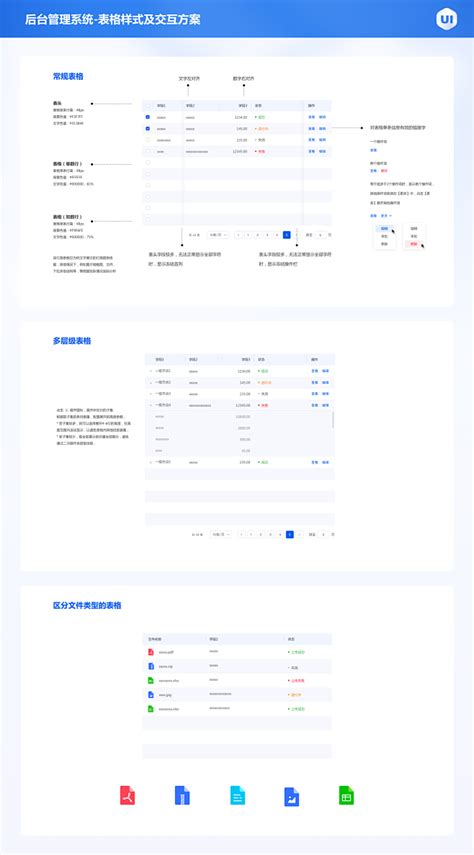 表格样式及交互