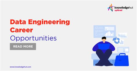 Top Data Engineering Career Opportunities In