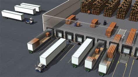 Rhj 5000 Jumbo Loading Dock Premium Leveler Rite Hite