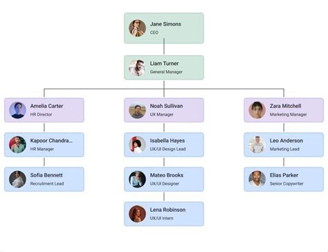 Whats New In Kendo Ui For Angular Telerik