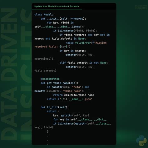 Data Driven Insights Added A New Data Driven Insights