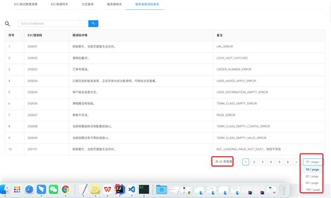 表格组件和分页组件配置（ant Design Vue） Shizs25 博客园
