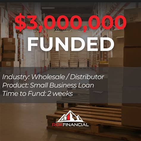 Apply Now For Business Financing In Less Than 15 Seconds Rokfi Douglas Rohrer