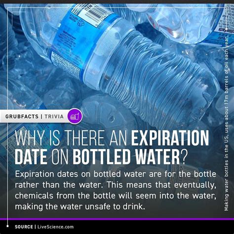 Why Is There A Expiration Date On Bottled Water At Janis Clayson Blog