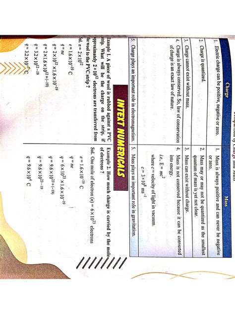 Basics Of Charge Assignment Pdf