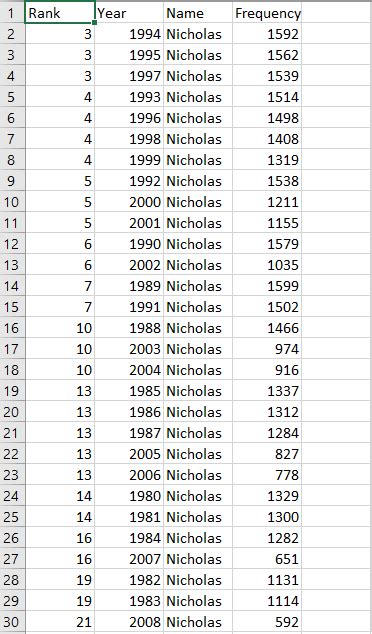 Solved Practice Matlab Exam 5 Use Xlsread To Read The