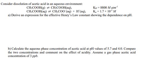 Solved Consider Dissolution Of Acetic Acid In An Aqueous