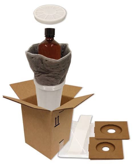 The Innovative Future Of Dangerous Goods Packaging Packaging