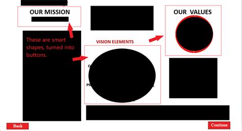 How Do I Make It So User Has To Click All Buttons Adobe Product Community 14103853