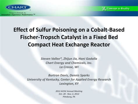 Pdf 280785 Effect Of Sulfur Poisoning On A Cobalt Based Fischer