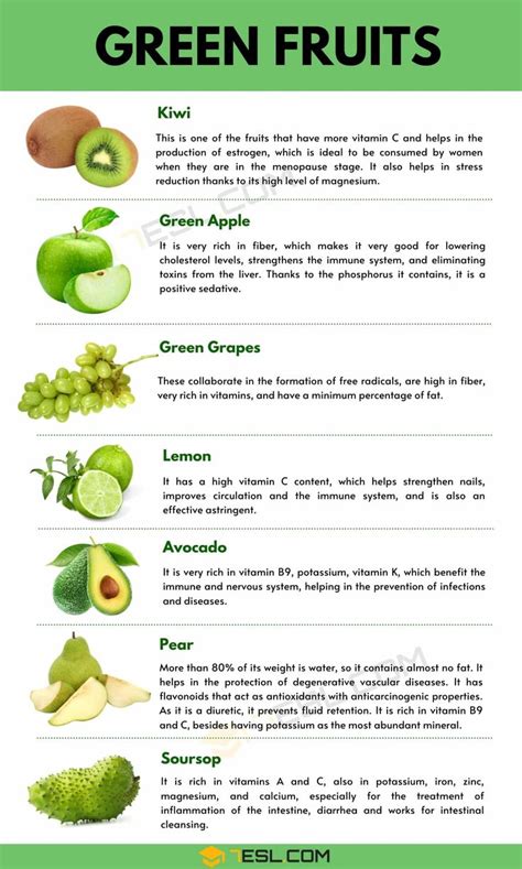 Green Fruits Names In English • 7esl Fruit Health Benefits Green