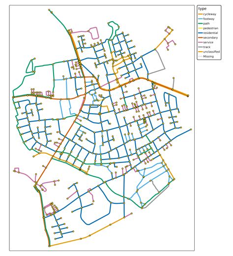 Tmap Extensions Tmap Networks Tmap