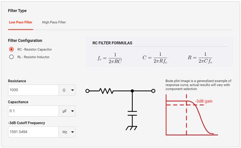 What Is A Low Pass Filter Education Digikey Techforum An Electronic Component And