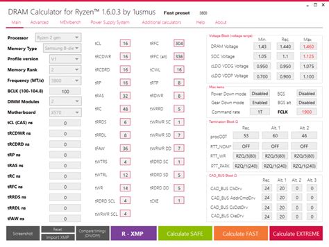 Ram Timings Cas Ras Trcd Trp Tras Explained